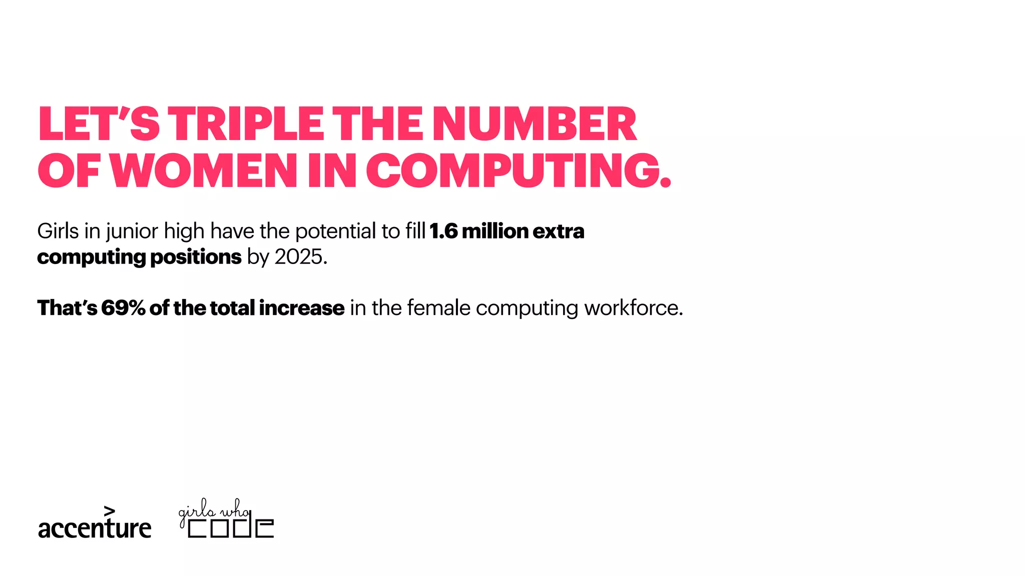 Cracking the Gender Code | PDF