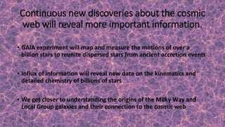 The Cosmic Web | PPT