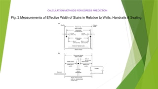 663175840-Calculation-Methods-for-Egress.pptx