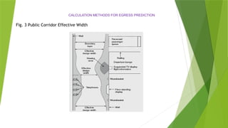 663175840-Calculation-Methods-for-Egress.pptx | Free Download