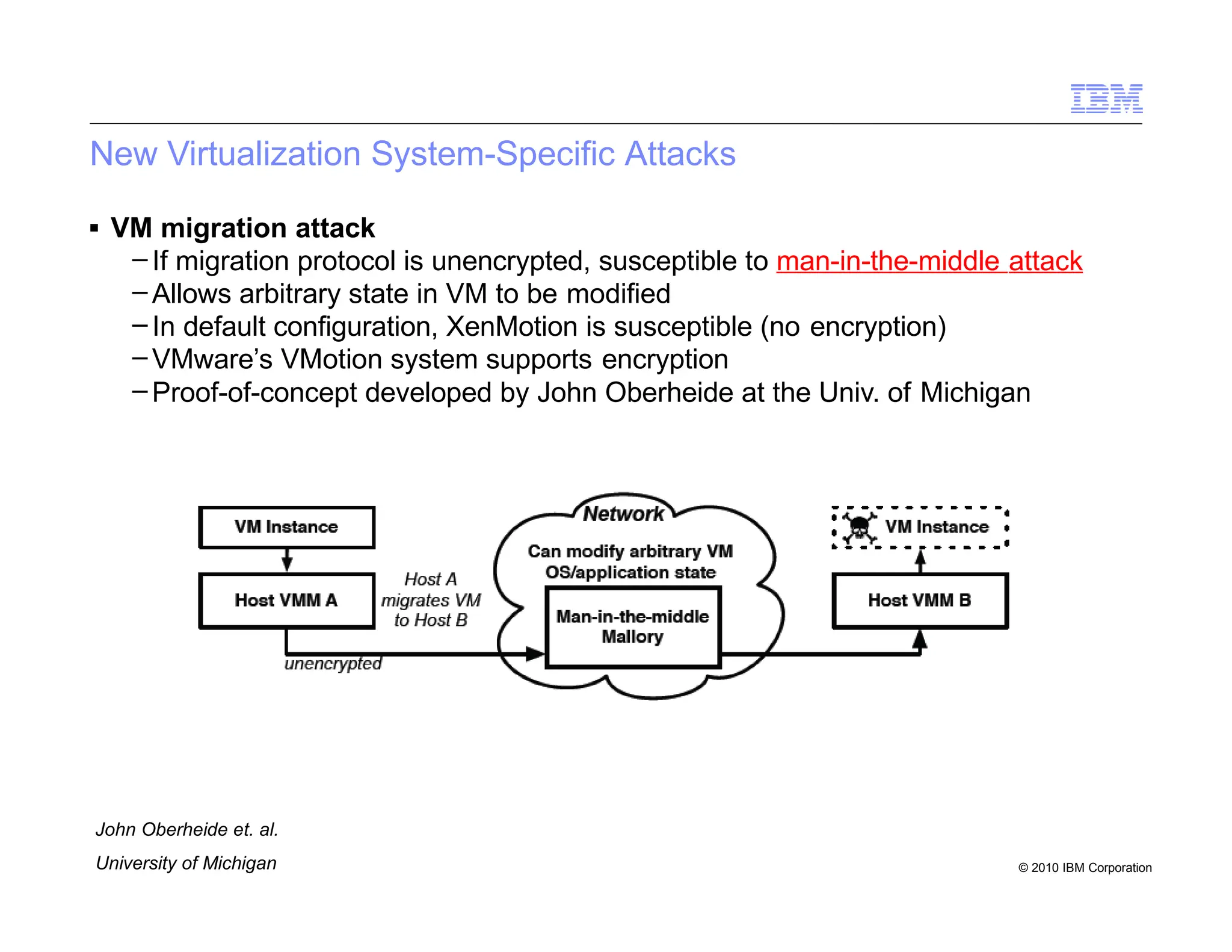 663187411-UNIT-III-Virtualization-System-Specific-Attacks-1.pdf