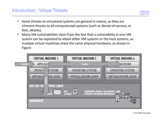 663187411-UNIT-III-Virtualization-System-Specific-Attacks-1.pdf