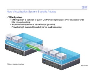 663187411-UNIT-III-Virtualization-System-Specific-Attacks-1.pdf