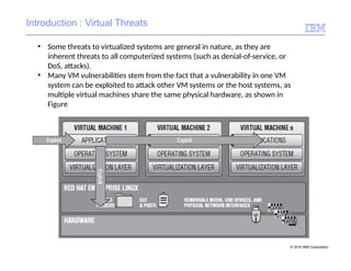 Virtualization-System-Specific-Attacks-1.pptx