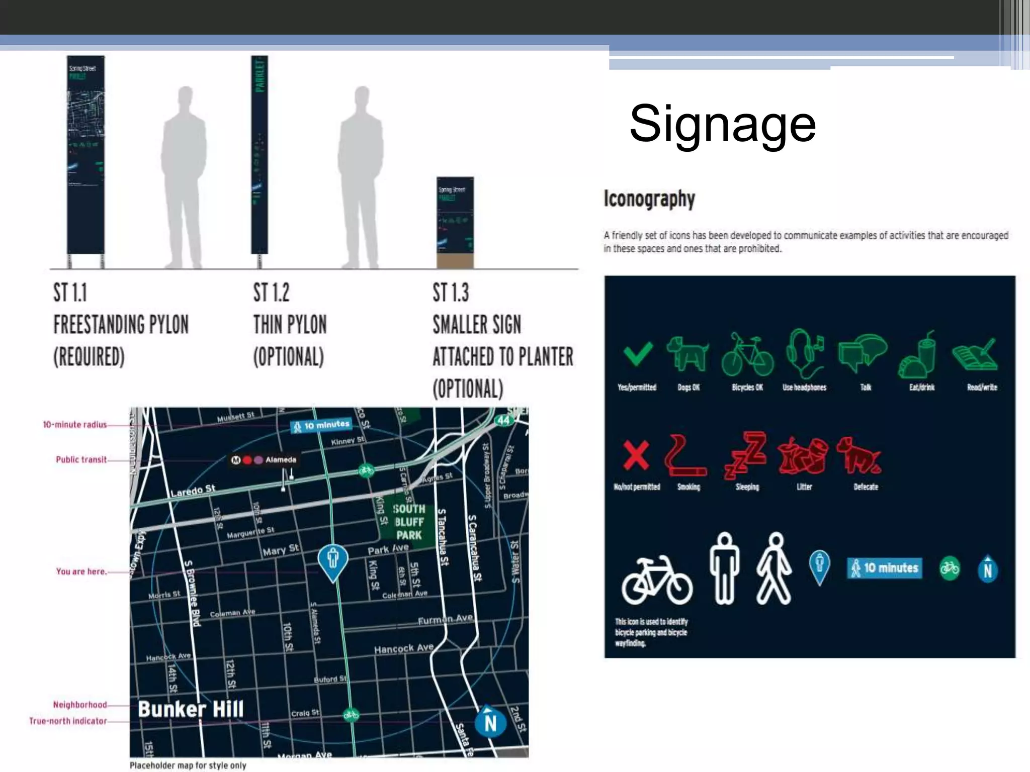 Parklet Presentation Pptx
