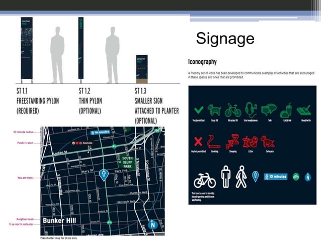 Parklet Presentation | PPT