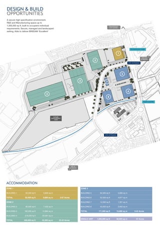 6632 - Longbridge Business Park Brochure_46104 (1).pdf