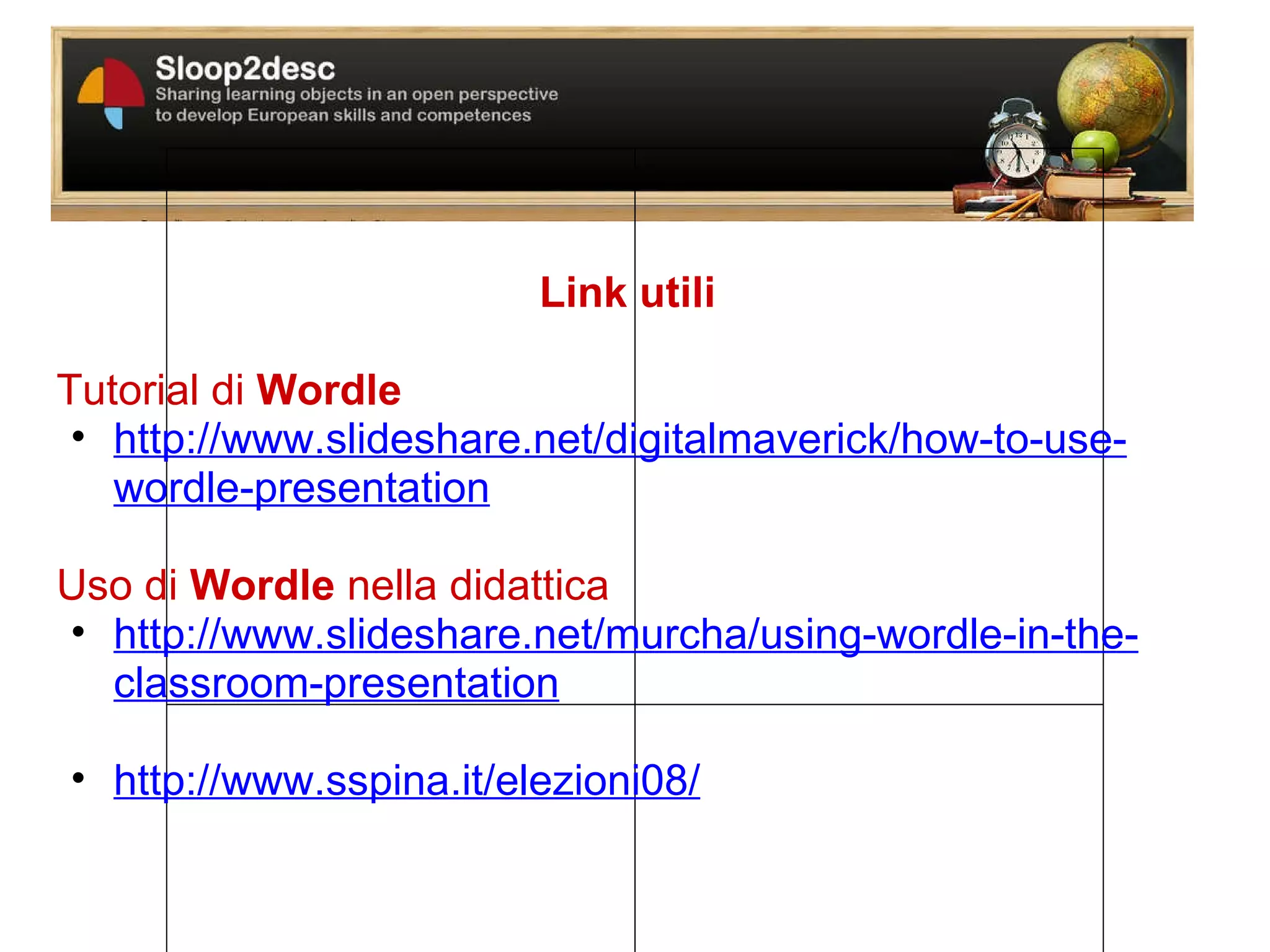 Tutorial Wordle | PPT