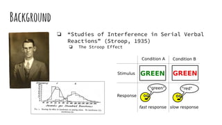 Stroop There It Is | PPT