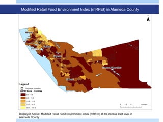 Body Weight, Diabetes, and Access to Nutritious Food | PPT