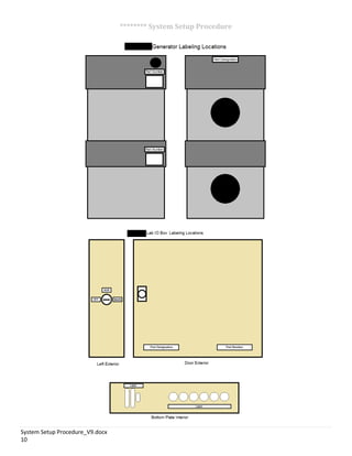 System Setup Procedure_V9 | PDF