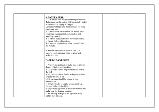 663899688-LESSON-PLAN-ON-OXYGEN-ADMINISTRATION-FON.docx