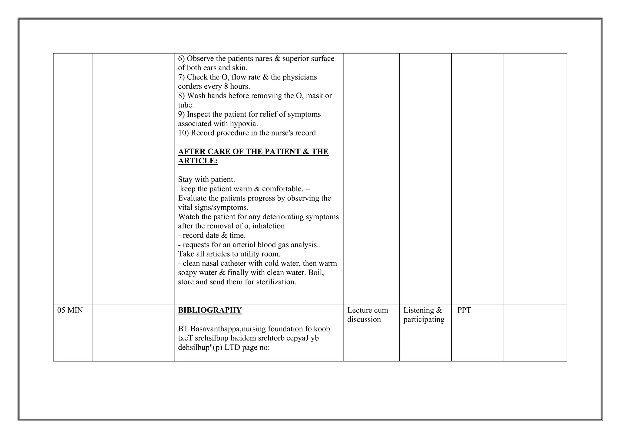LESSON-PLAN-ON-OXYGEN-ADMINISTRATION-FON (1).pdf