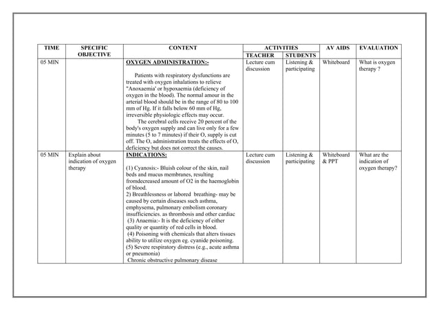 LESSON-PLAN-ON-OXYGEN-ADMINISTRATION-FON (1).pdf