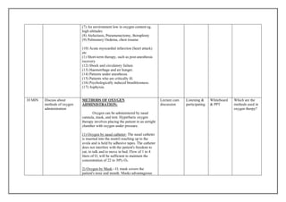 LESSON-PLAN-ON-OXYGEN-ADMINISTRATION-FON (1).pdf