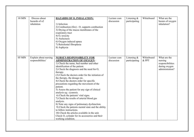 LESSON-PLAN-ON-OXYGEN-ADMINISTRATION-FON (1).pdf