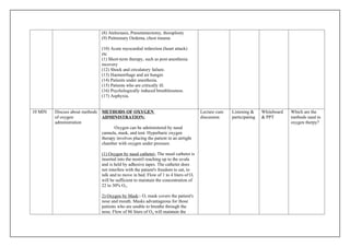 663899688-LESSON-PLAN-ON-OXYGEN-ADMINISTRATION-FON (1).docx