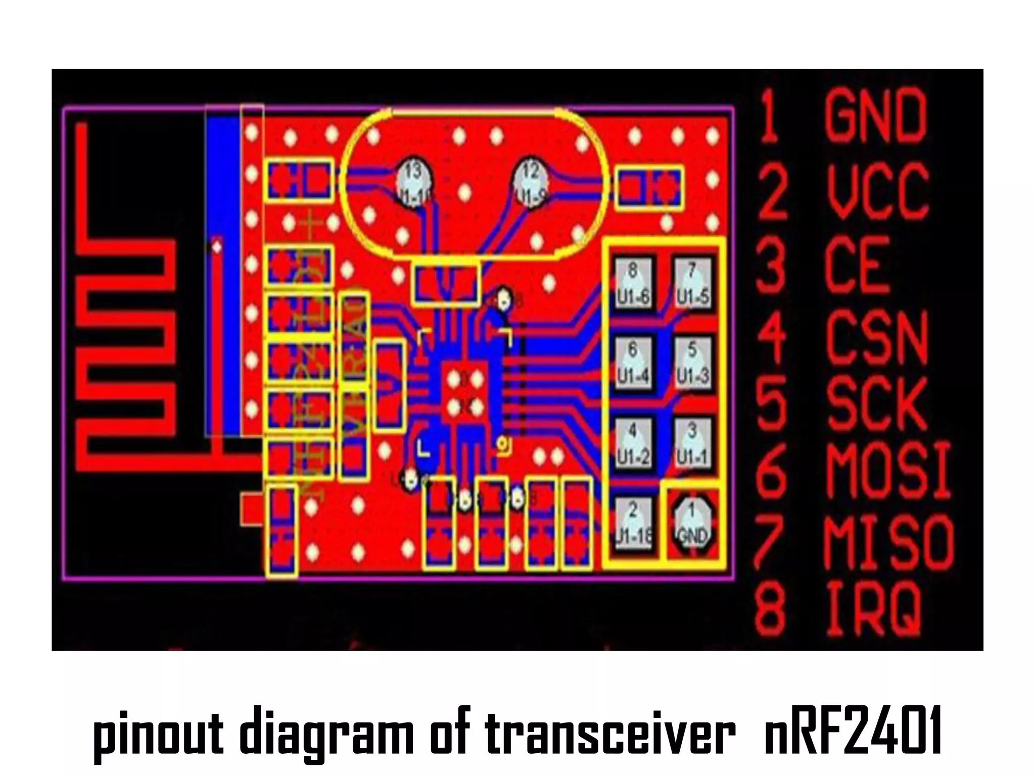 DIY gesture controlled robot | PPT