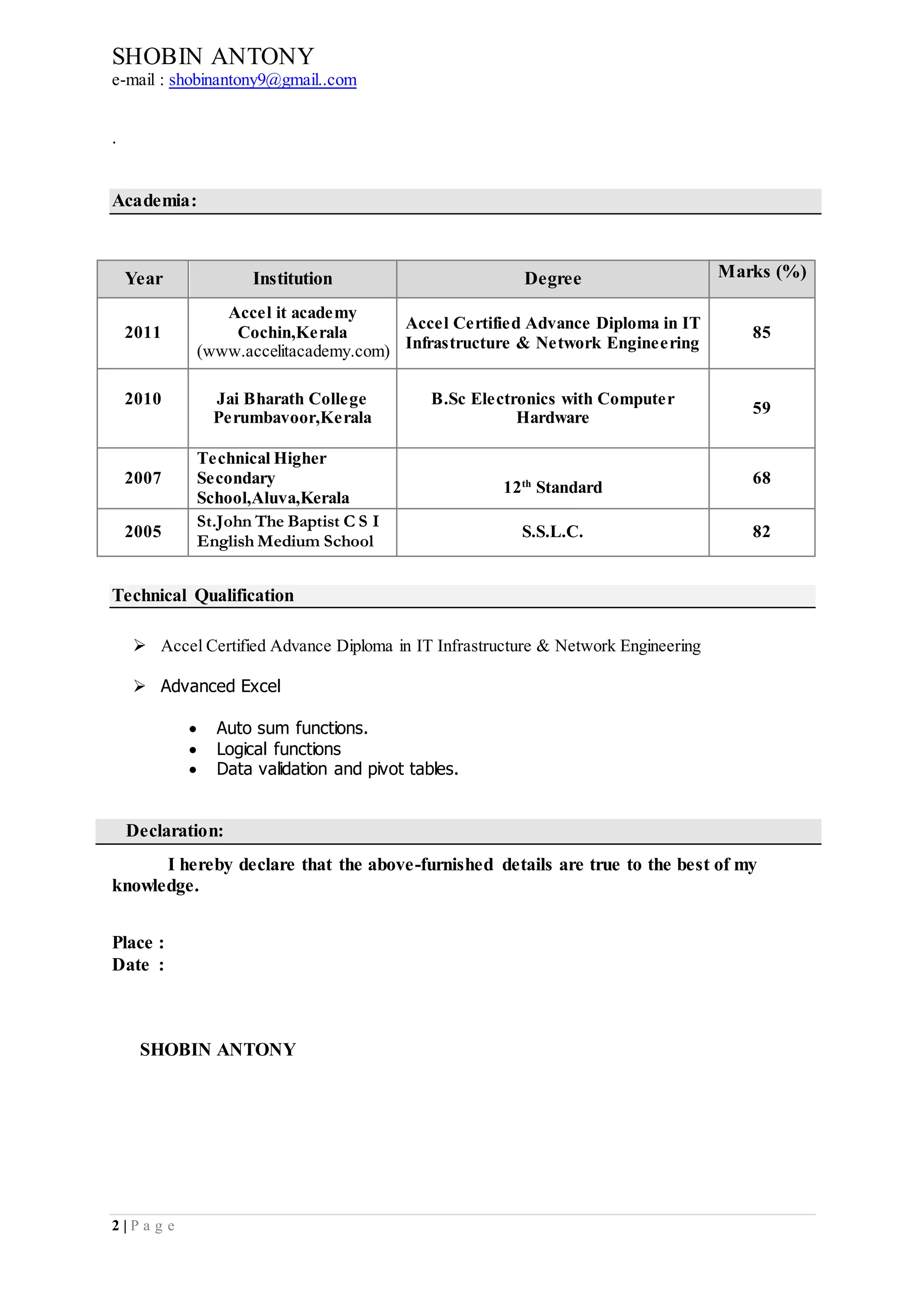 Shobin Antony | DOCX