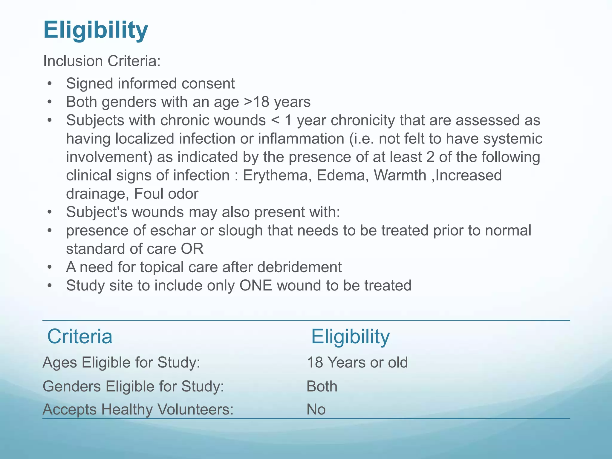 Clinical trial design on wound dressing for antimicrobial | PPTX ...