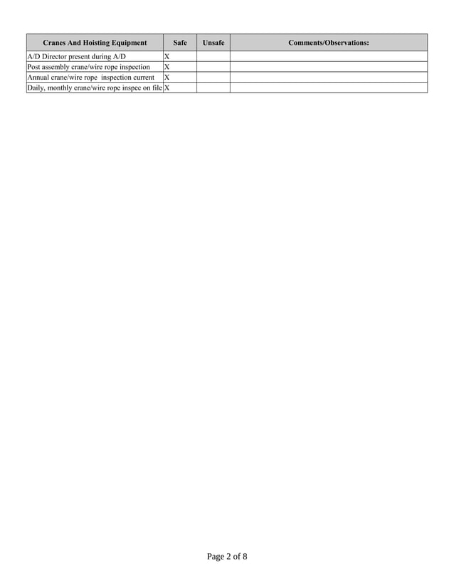 West Podium EORM Safety Inspection 4-14-15 | PDF