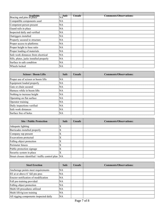 West Podium EORM Safety Inspection 4-14-15 | PDF