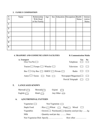 664106471 Family Folder Pdf Community Health Nursing Pdf