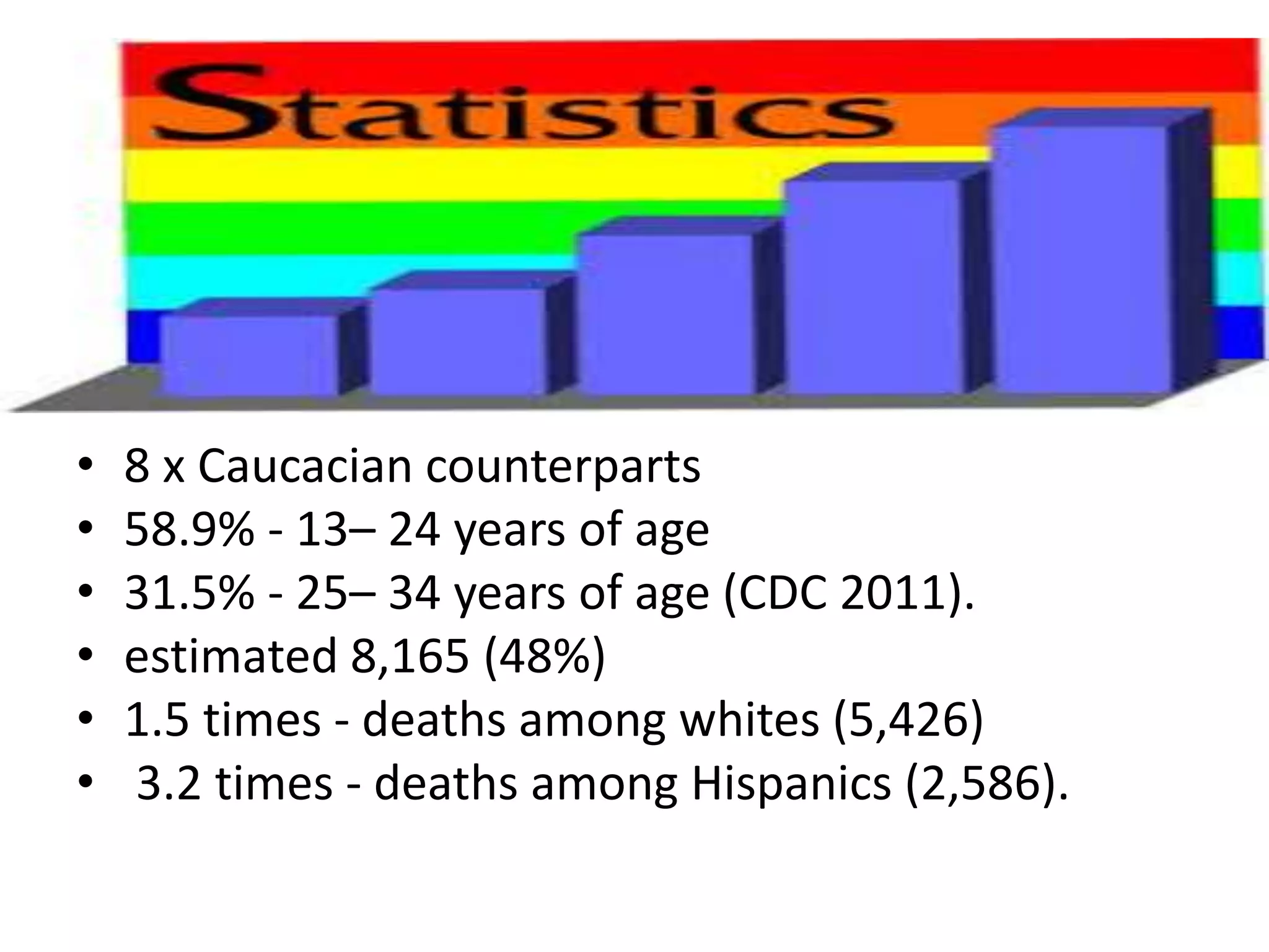 CE Presentation 12.10.15