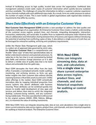 CDM-Whitepaper-website1 | PDF