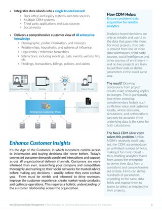 CDM-Whitepaper-website1 | PDF
