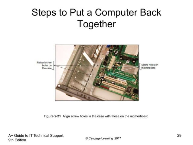 How to open a Computer | PPT