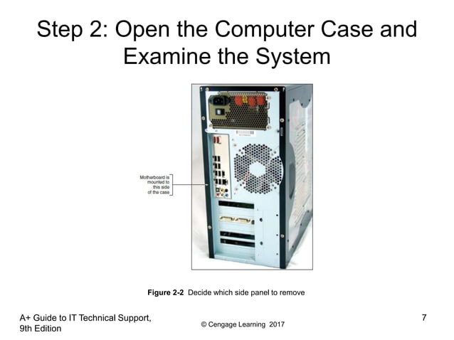 How to open a Computer | PPT