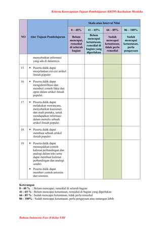 KKTP Bahasa Indonesia kelas 7 Fase D semester 1 | DOCX
