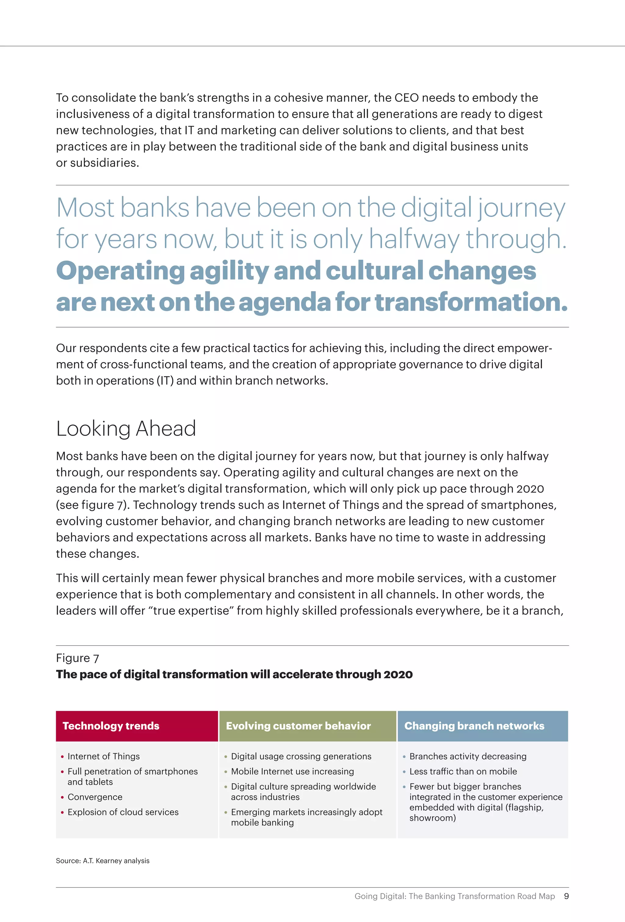 Going Digital - The Banking Transformation Road Map | PDF