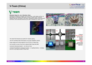 LighTec Technical Building Solutions | PDF | Home Appliances | Home & Garden