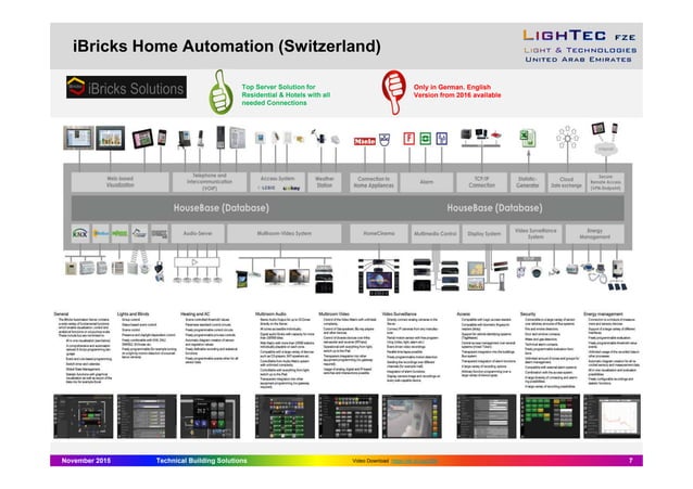LighTec Technical Building Solutions | PDF | Home Appliances | Home & Garden