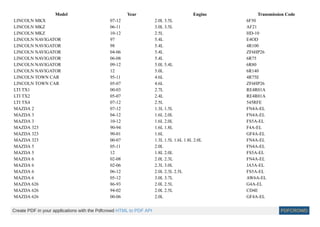 Transmission Code Chart | PDF