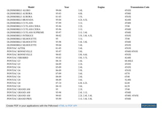 Transmission Code Chart | PDF