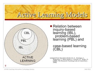 665 Session 12-PBL&Info Fluency-F11 | PPT