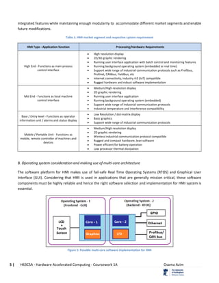 H64CSA_1A_023799_Osama | PDF | Operating Systems | Computer Software and Applications