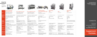 Pearson Packaging Systems - Products and Capabilities Overview | PPT