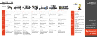 Pearson Packaging Systems - Products and Capabilities Overview | PDF