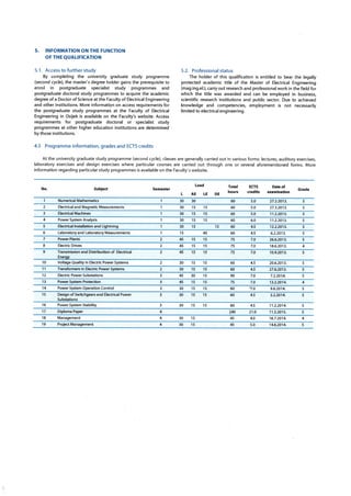 Diploma supplement (mag.ing.el) | PDF
