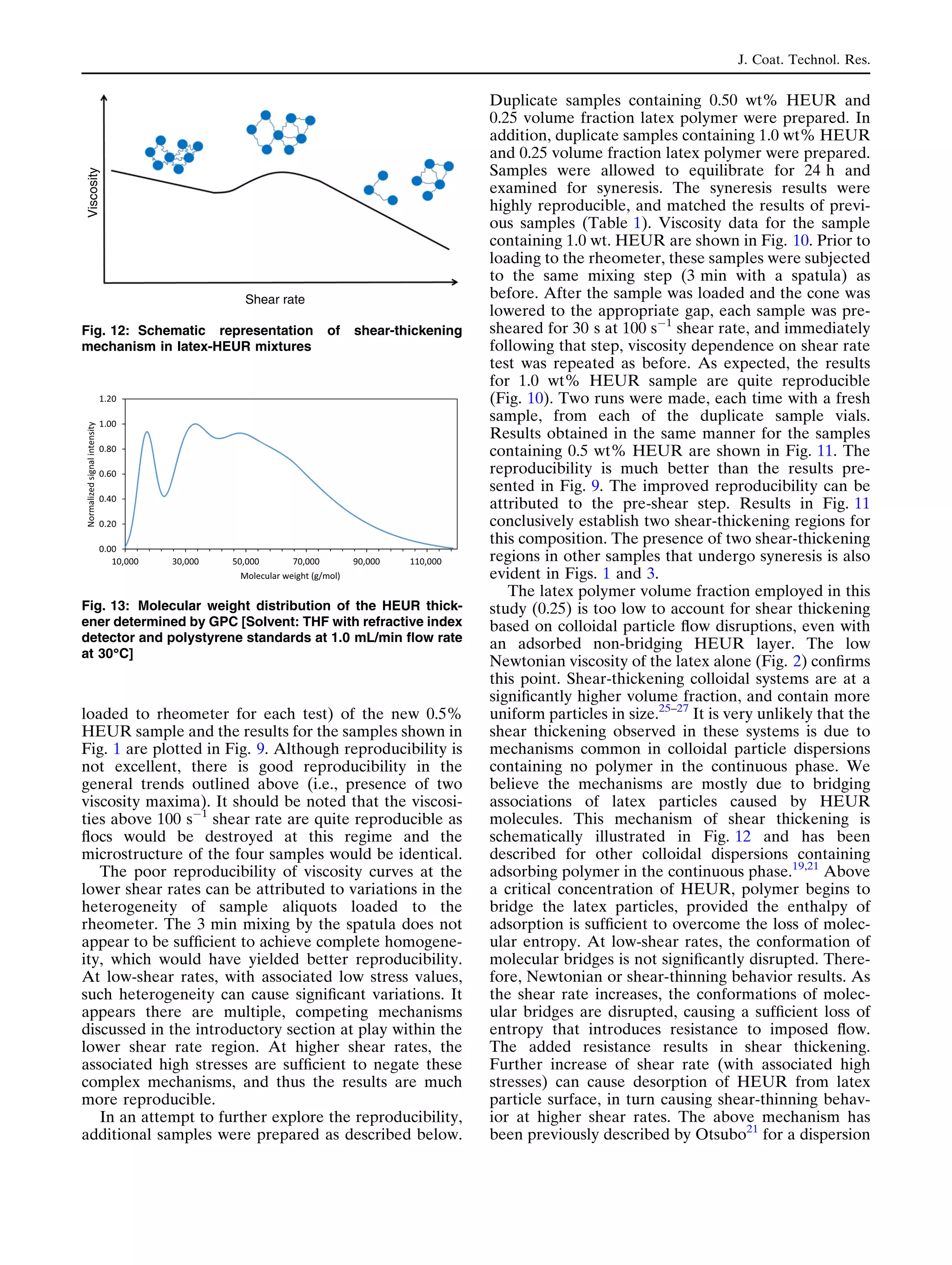 HEUR_Syneresis_Rheology_JCTR2016 | PDF