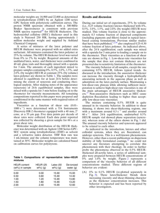 HEUR_Syneresis_Rheology_JCTR2016 | PDF