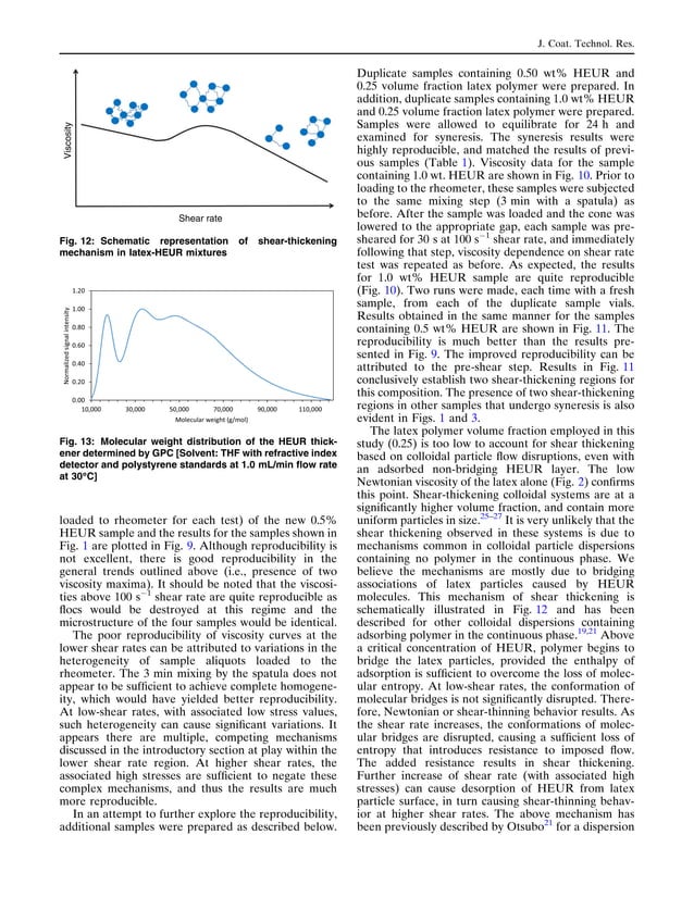 HEUR_Syneresis_Rheology_JCTR2016 | PDF