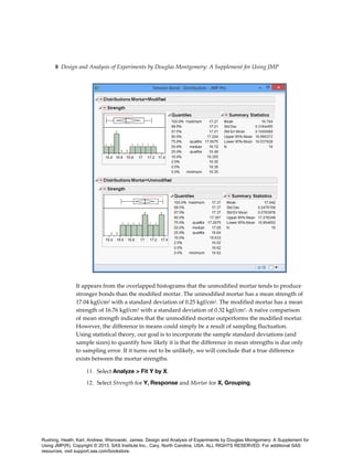 Design and Analysis of Experiments by Douglas Montgomery: A Supplement for Using JMP | PDF