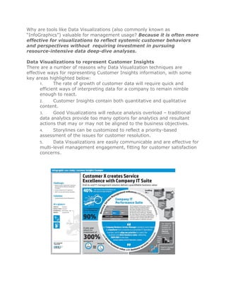 2016-09 Customer Insight Visualizations to Drive Business Decisions | PDF