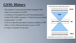 presentation on gsm architecture and fixed assignment | PPT