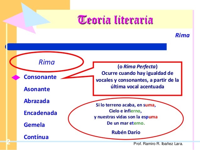 Ejemplo De Rima Continua - abstractor